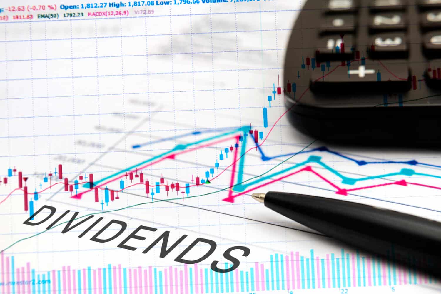 How to Build $2,000 a Month in Dividend Income - AOL