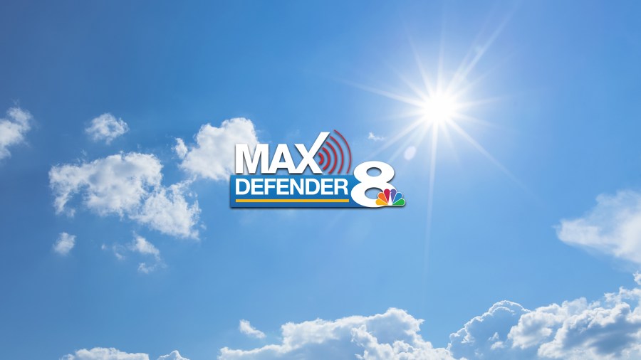 Rain chances increase towards the weekend - AOL