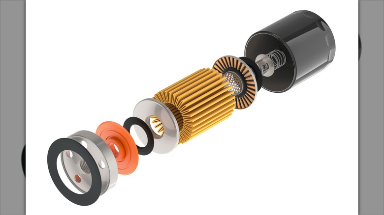 Should You Really Be Pre-Filling Your Oil Filter? - AOL