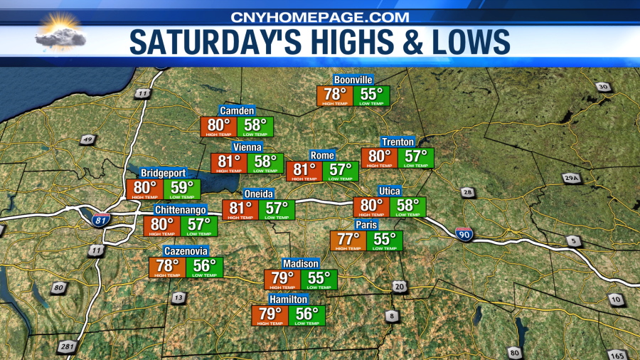Enjoy the pleasant weekend before next week’s dangerous heat and storms ...