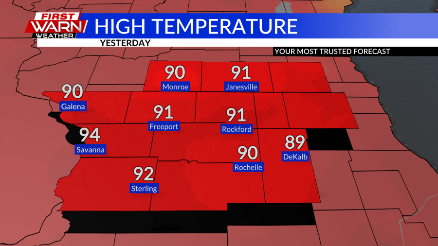Northern Illinois under extreme heat warning until Friday - AOL